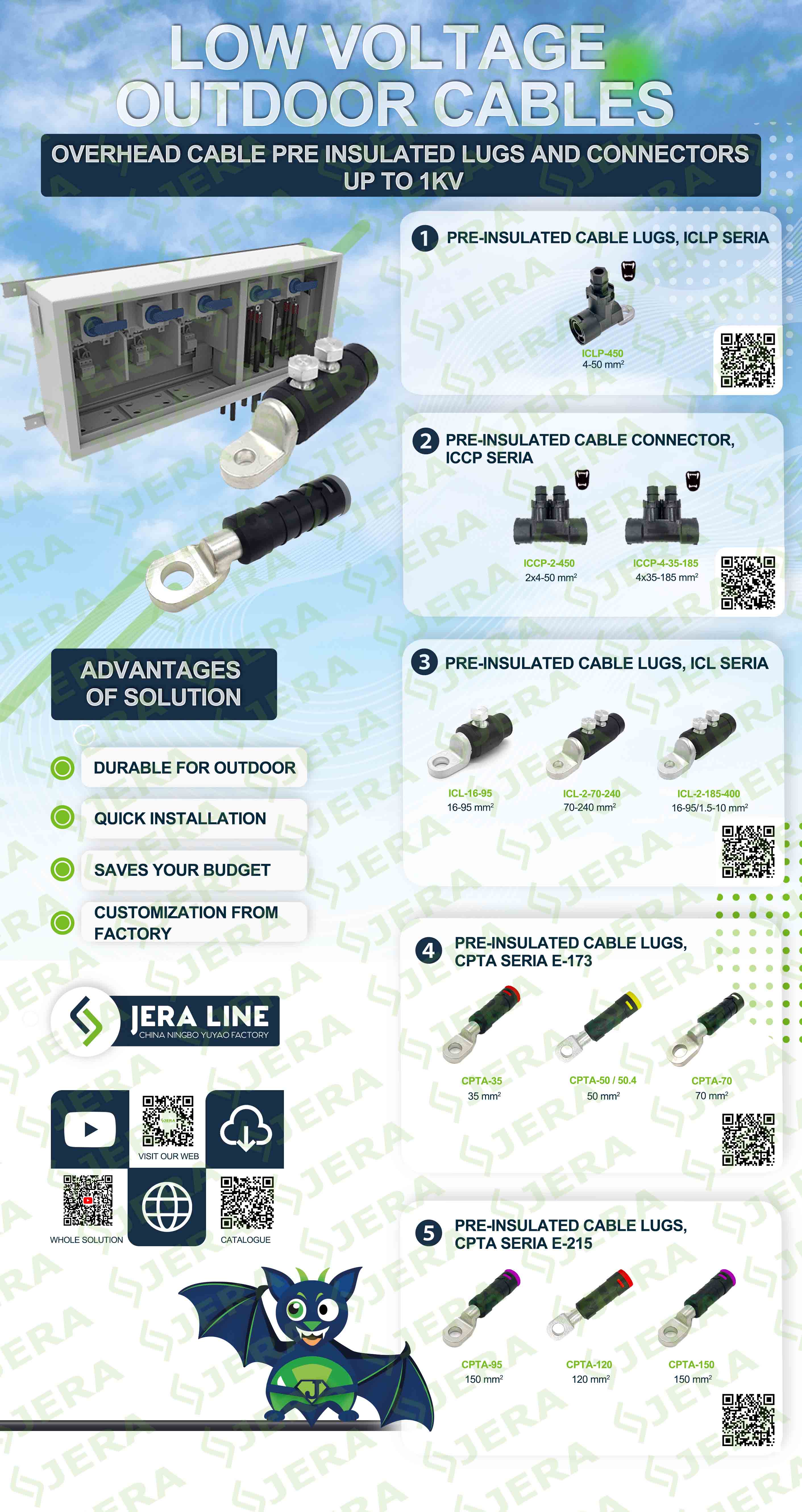 Pre insulated lugs and connectors up to 1KV - JERN LINE